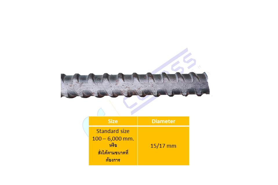 เกลียวไทร็อด ยึดแบบ - CEFASS Tech